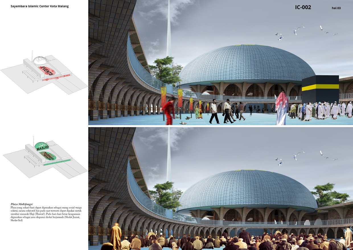 Desain Islamic Center Kota Malang Dipamerkan, Netizen: Subhanallah ...