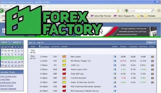 Tips Membaca dan Menggunakan Kalender Forex Factory dengan Mudah ...
