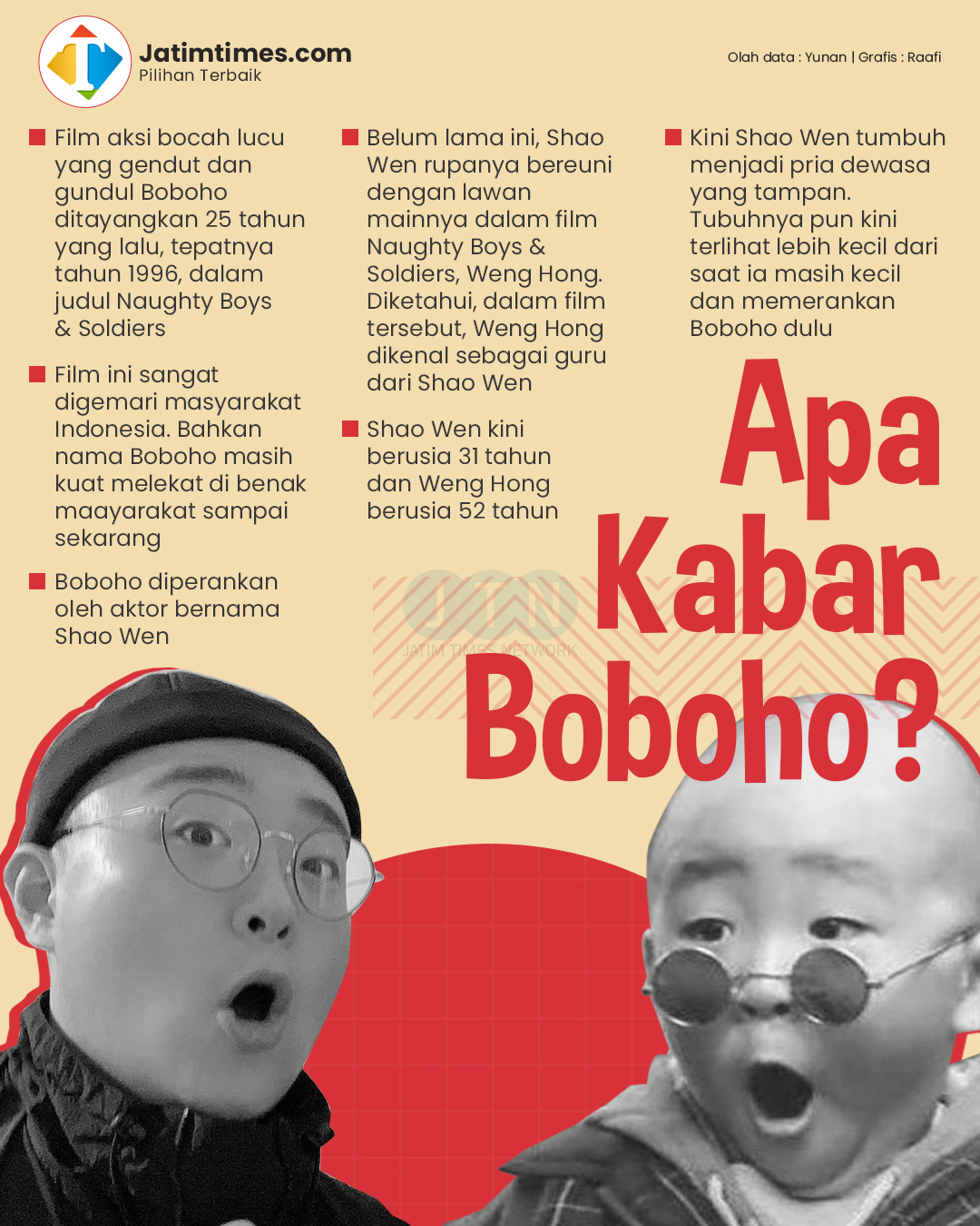 Ingat Boboho? 25 Tahun Berlalu, Begini Penampilan Terbaru Shao Wen ...