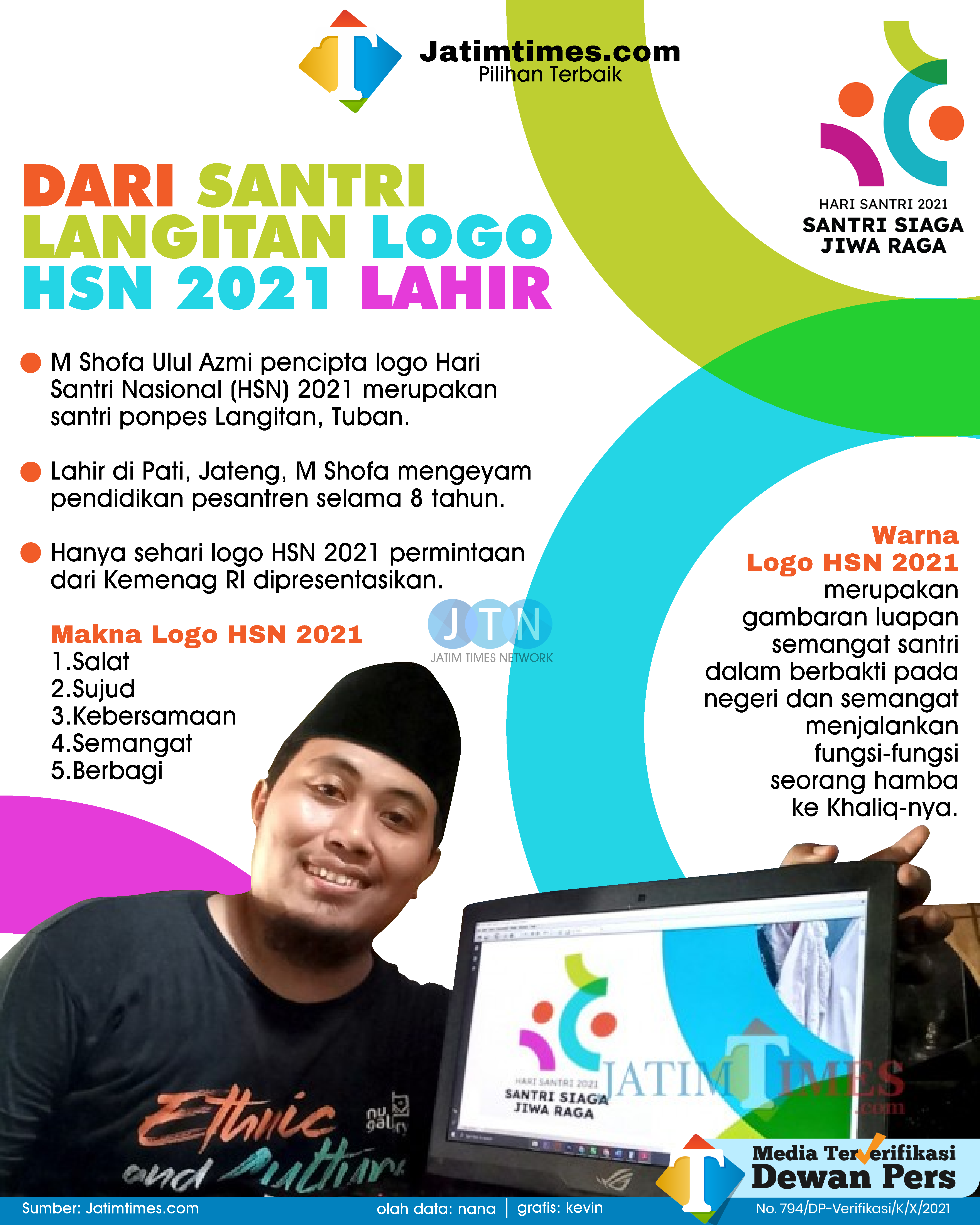 Logo HSN 2021 Karya Santri Langitan Tuban - Malang Times