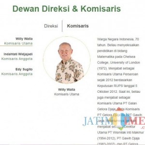 Komisaris Utama Wismilak, Willy Walla Tutup Usia Pada Usia 70 Tahun ...