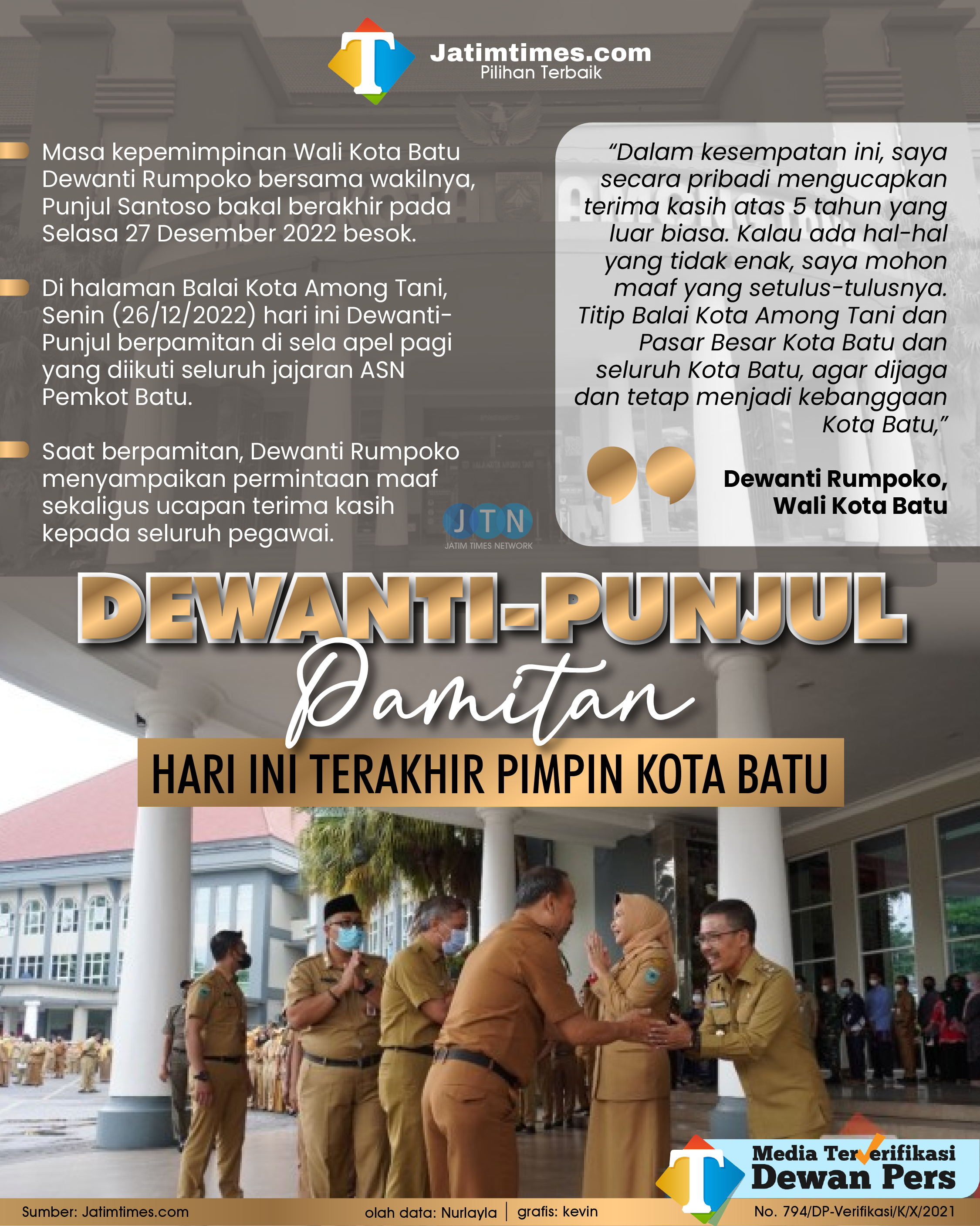 Apel Pagi Terakhir Masa Jabatan, Dewanti-Punjul Titip Balai Kota dan Pasar Induk Among Tani ...