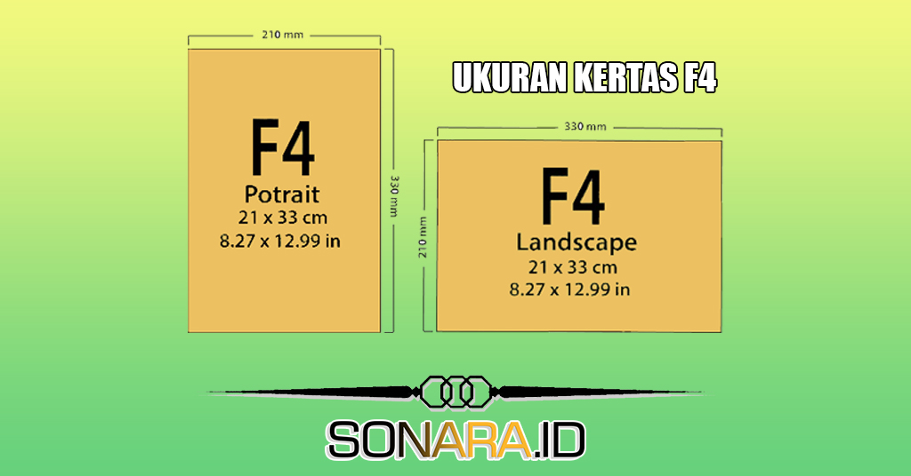 Cara Memasukkan Ukuran Kertas F4 di Excel - Indonesia Times