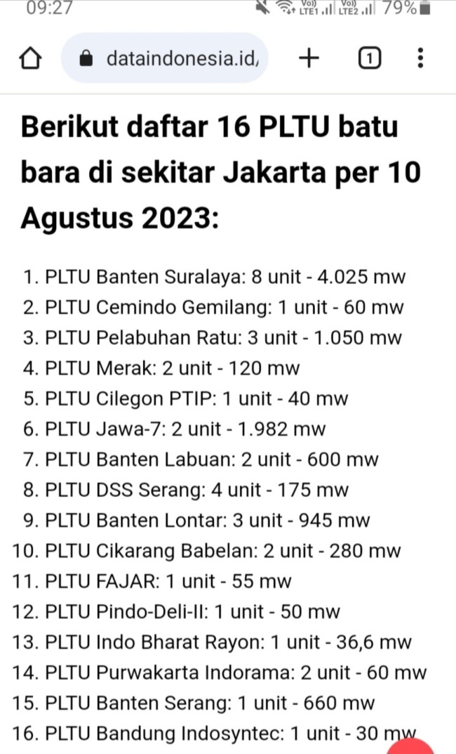 Daftar 16 PLTU Batubara yang Mengepung Jakarta hingga Membuat Udara ...