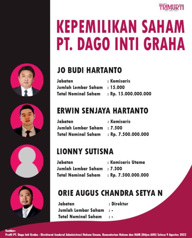 Diwarnai Gas Air Mata, Warganet Sesalkan Tindakan Aparat Kepolisian ...