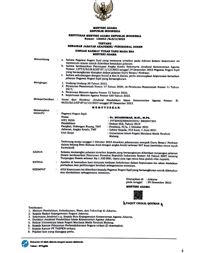 Dosen Fakultas Humaniora Terima SK Kenaikan Jabatan Akademik, Guru Besar UIN Malang Bertambah