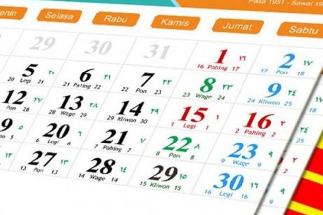 Sejarah Penentuan Kalender 7 Hari dalam Seminggu, Dimulai Zaman ...