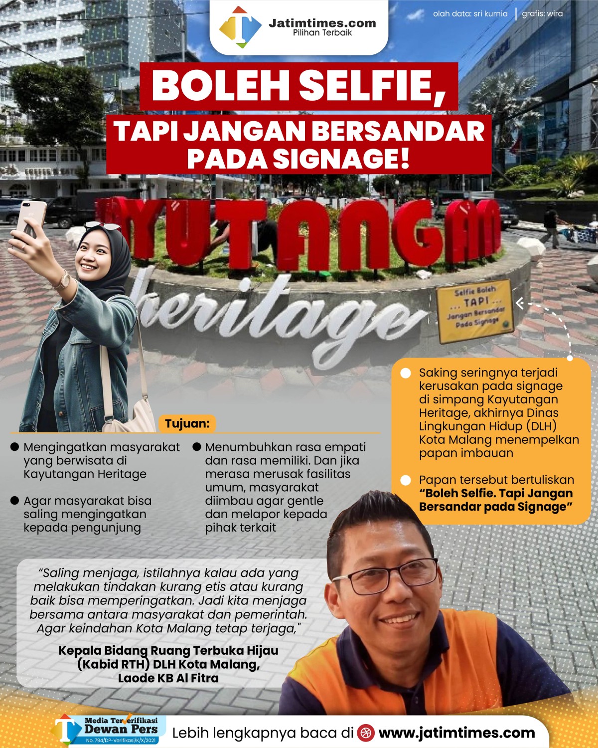 Signage Sering Rusak, DLH Kota Malang Beri Papan Imbauan - Malang Times