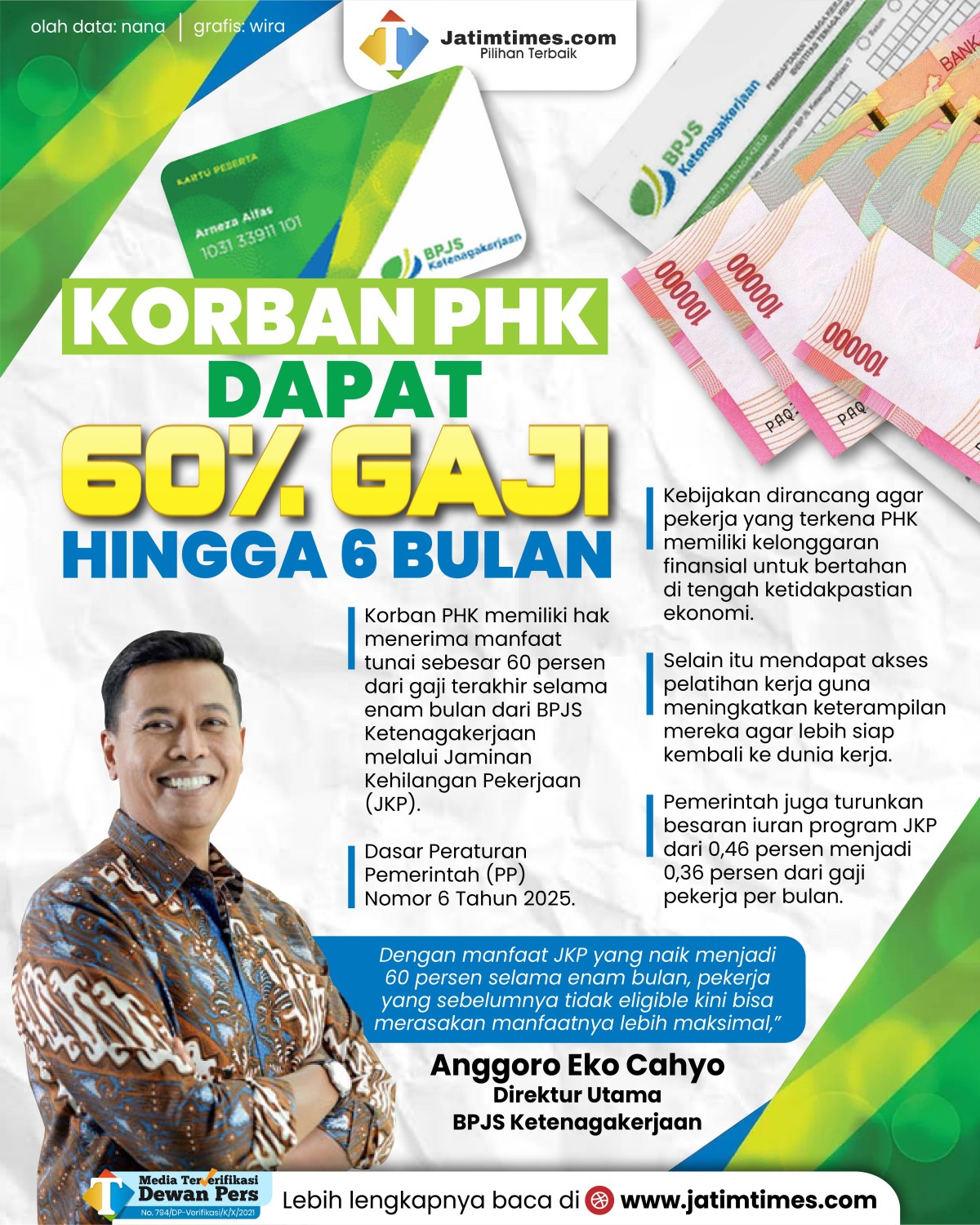 Korban PHK Kini Dapat 60 Persen Gaji Selama Enam Bulan - Malang Times