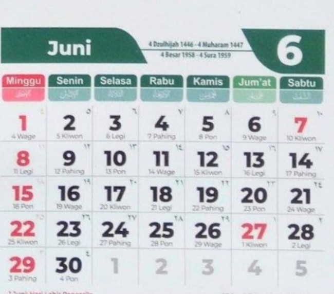 Kalender Jawa Weton Minggu Kliwon 22 Juni 2025: Karakter, Re...